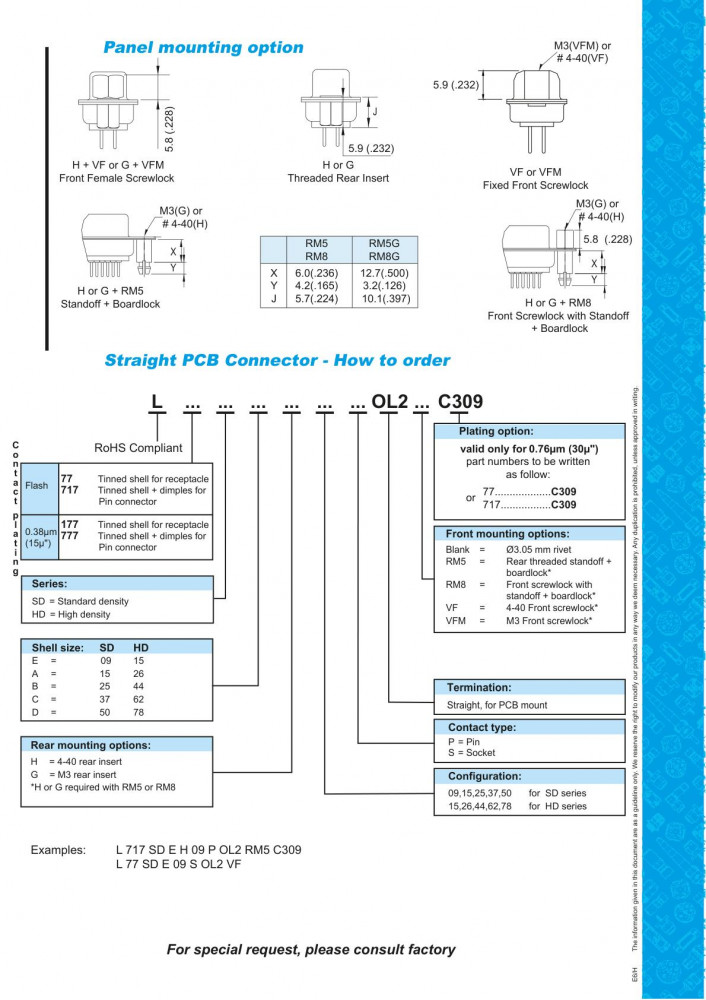 Amphenol D-Sub connector technical document page 4