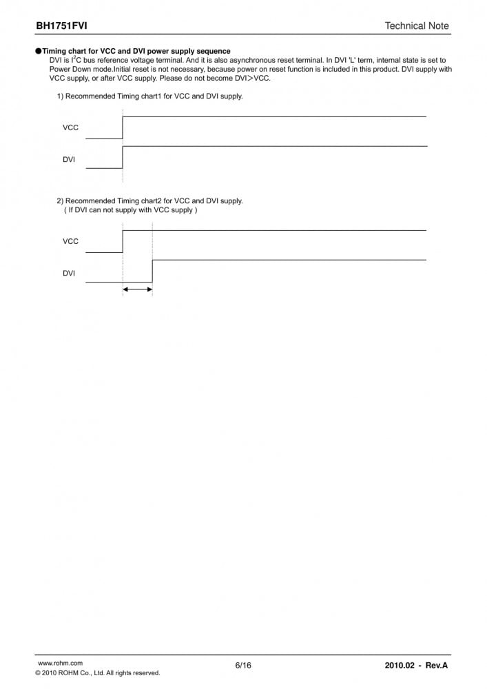 BH1751FVI-TR technical document page 6