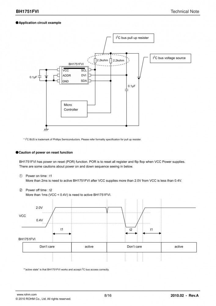BH1751FVI-TR technical document page 8