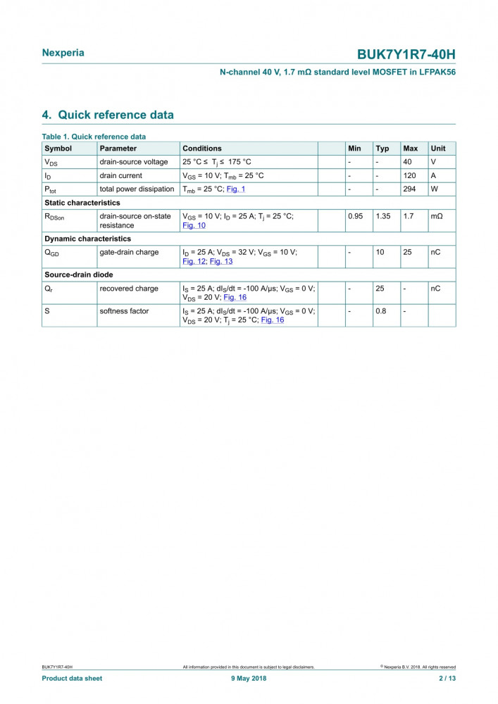 BUK7Y1R7-40HX datasheet page 2