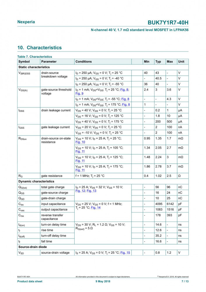 BUK7Y1R7-40HX datasheet page 7