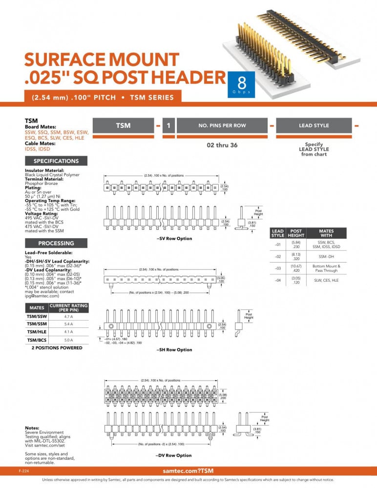 Samtec TSM series technical drawing page 1