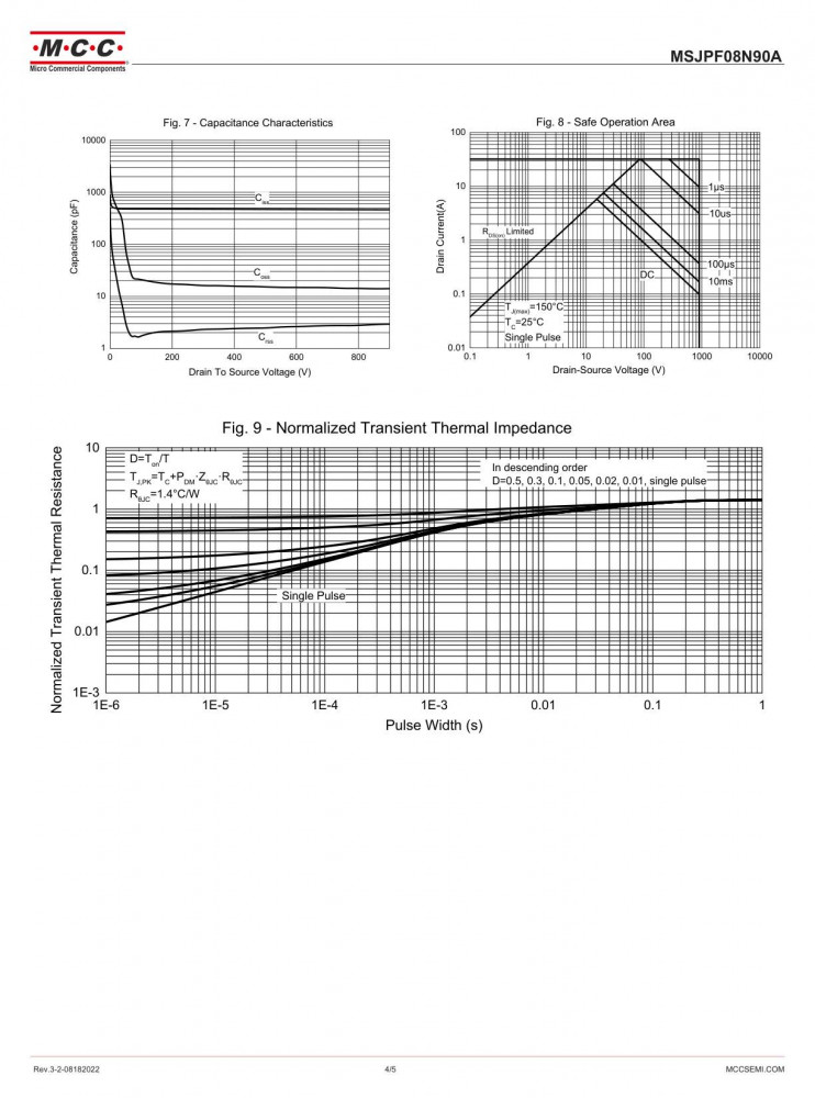 MSJPF08N90A-BP datasheet page 4