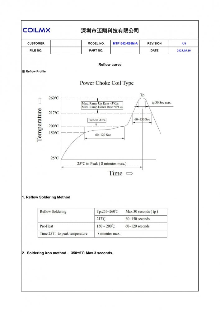 MTF1342-R68M-A supplementary page 9