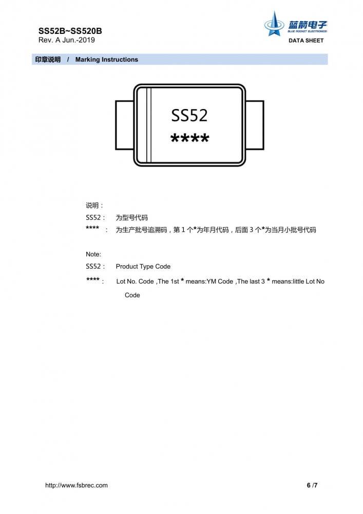 SS54B datasheet page 6