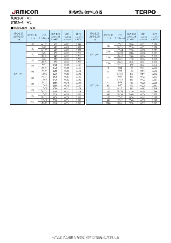 JAMICON WL series datasheet page 4