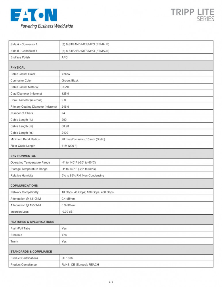 N392B-61M-3X8AP technical document page 2