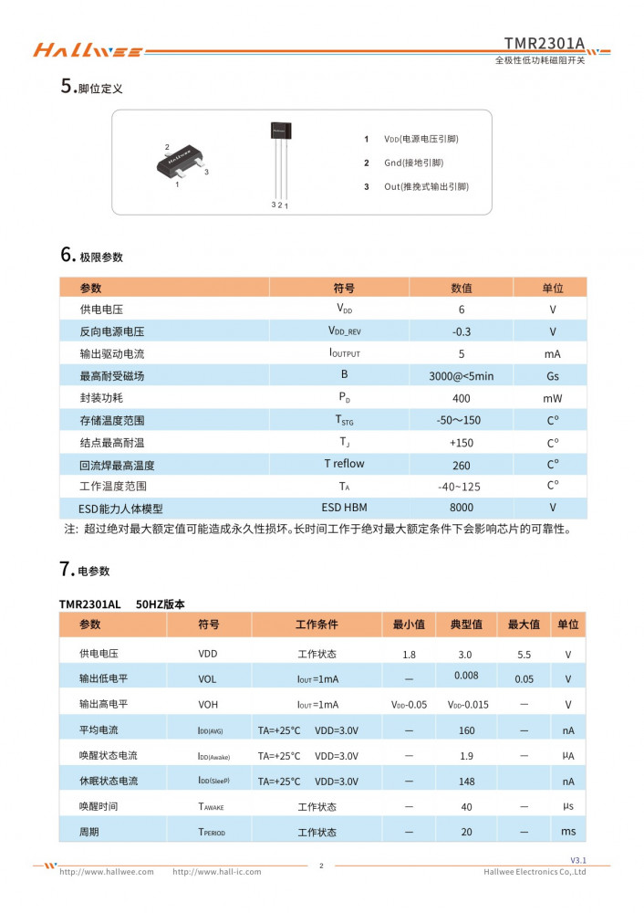 TMR2301A datasheet page 2