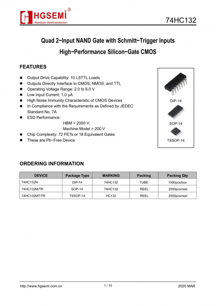 74HC132M/TR datasheet page 1