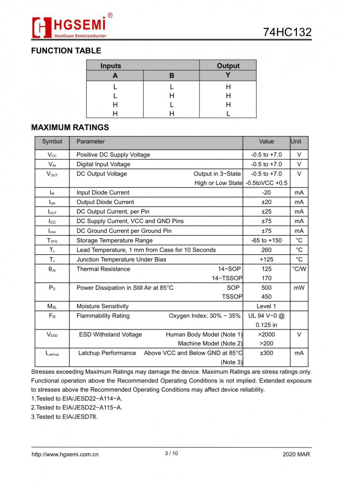 74HC132M/TR datasheet page 3