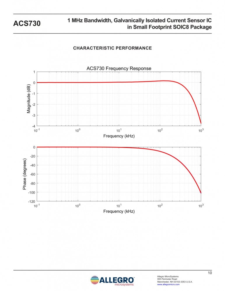 ACS730 datasheet page 10