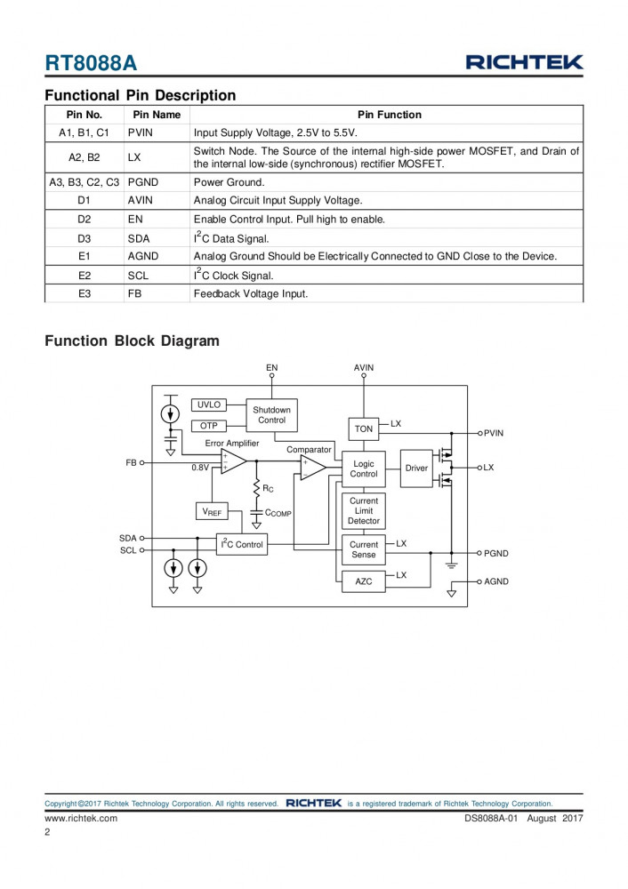 RT8088A technical document page 2