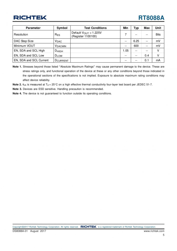 RT8088A technical document page 5