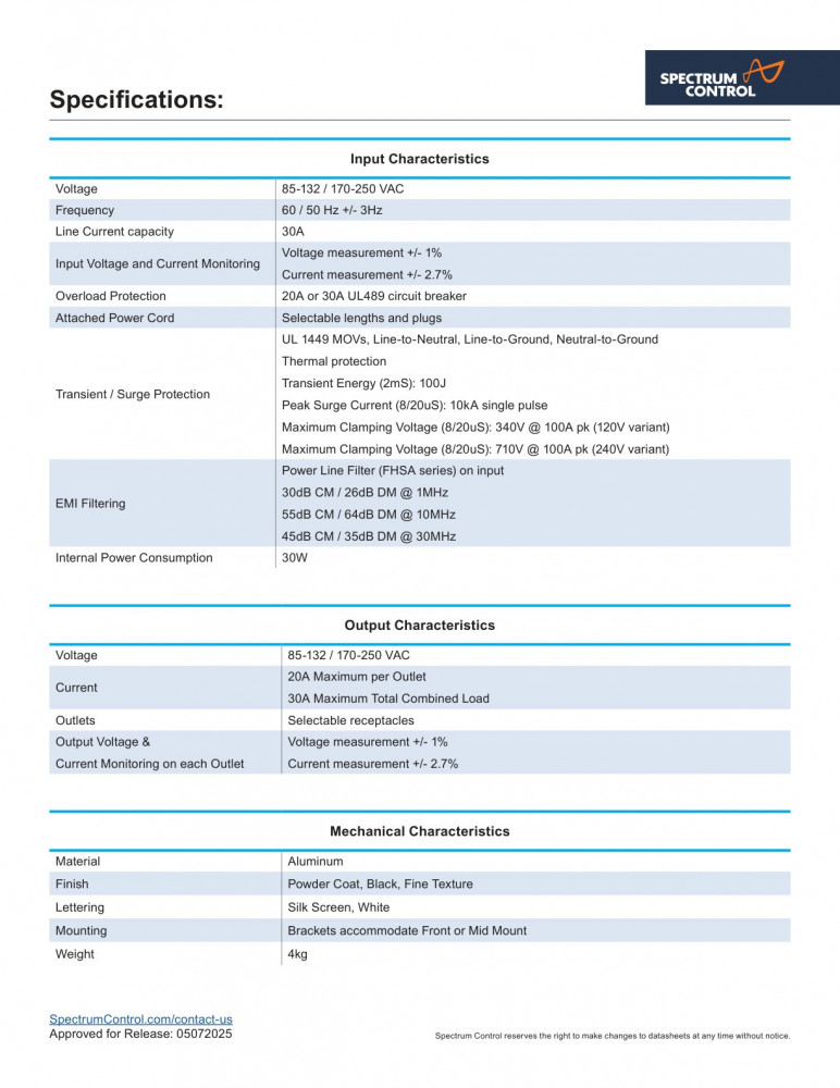 Spectrum Control PDU technical document, page 2