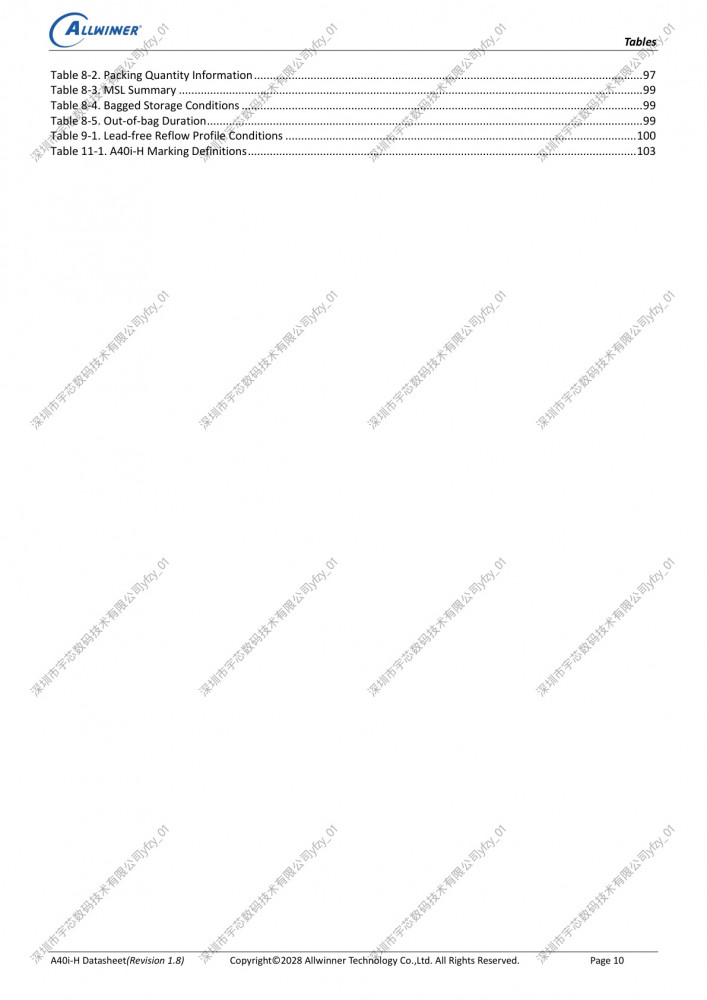 A40i-H datasheet page 10