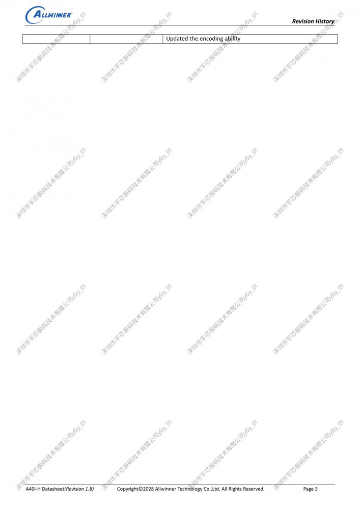 A40i-H datasheet page 3