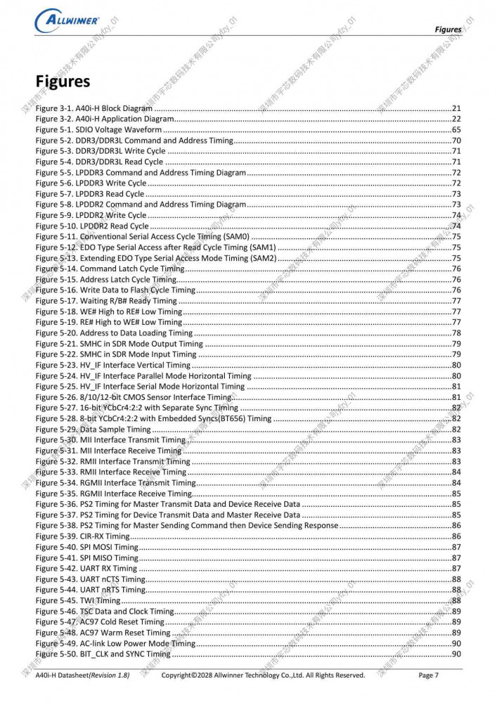A40i-H datasheet page 7
