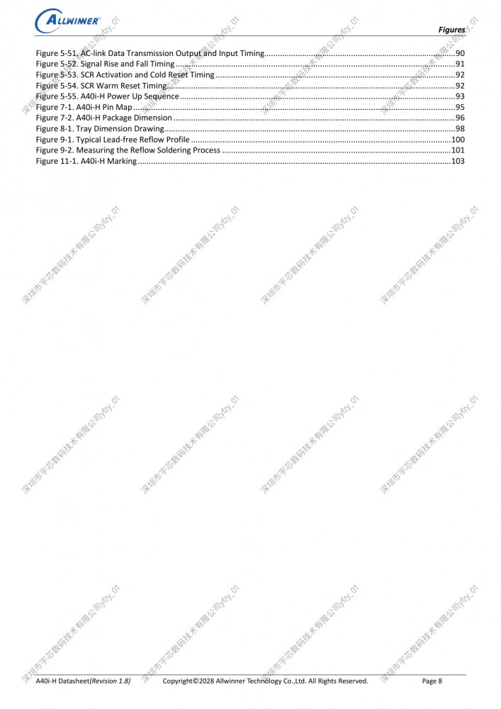 A40i-H datasheet page 8