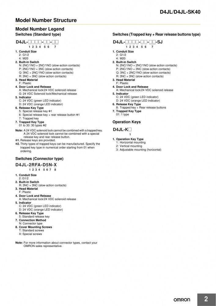 OMRON D4JL datasheet page 2