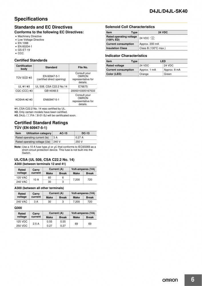 OMRON D4JL datasheet page 6