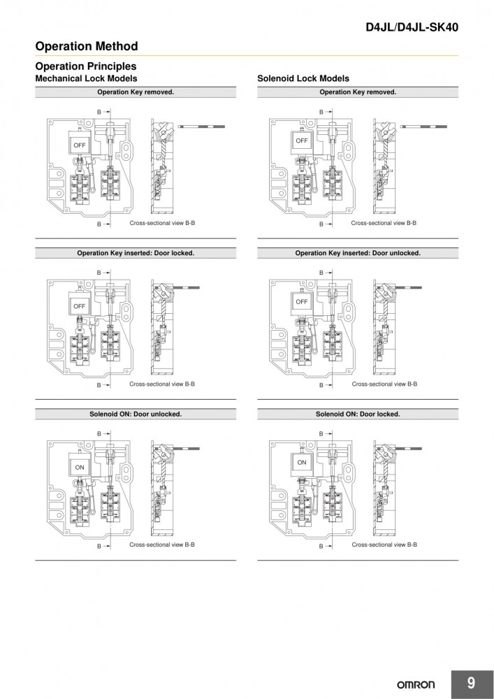 OMRON D4JL datasheet page 9