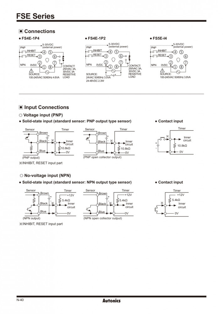 FSE Series datasheet page 2
