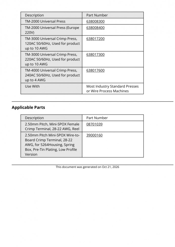 Product document page 3