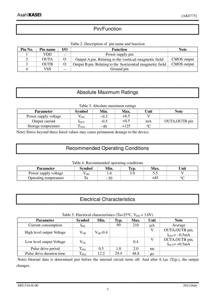 AK8775 datasheet page 3