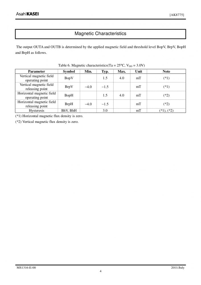 AK8775 datasheet page 4