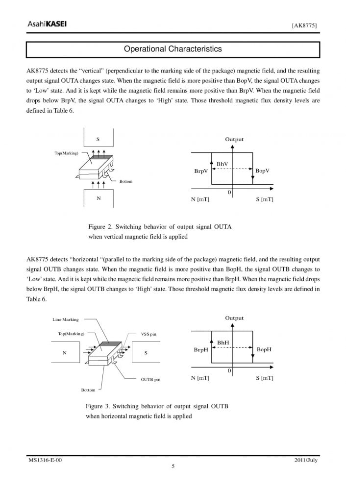 AK8775 datasheet page 5