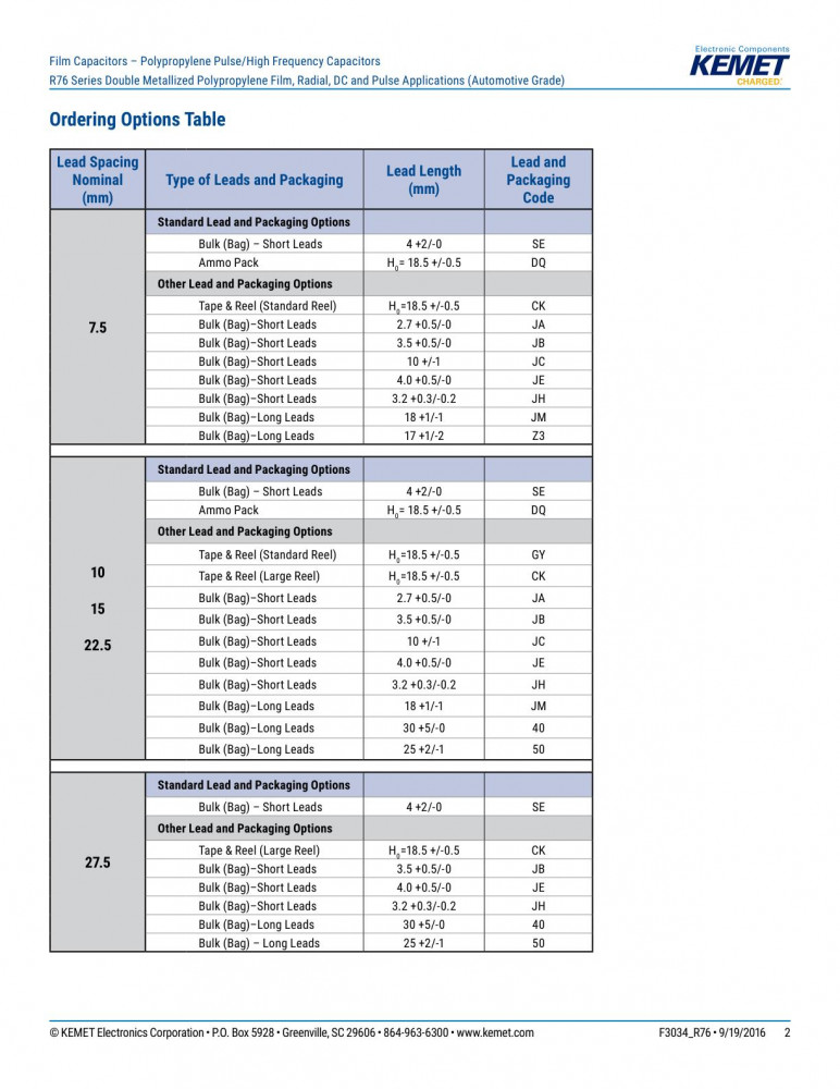 KEMET R76 datasheet page 2