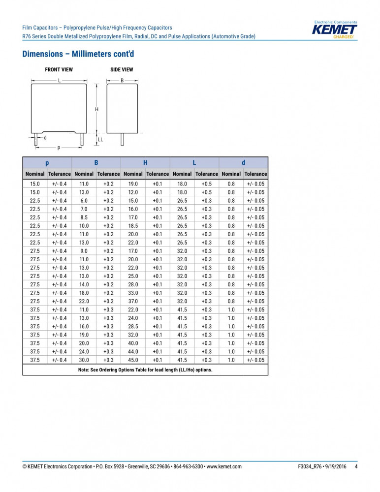 KEMET R76 datasheet page 4