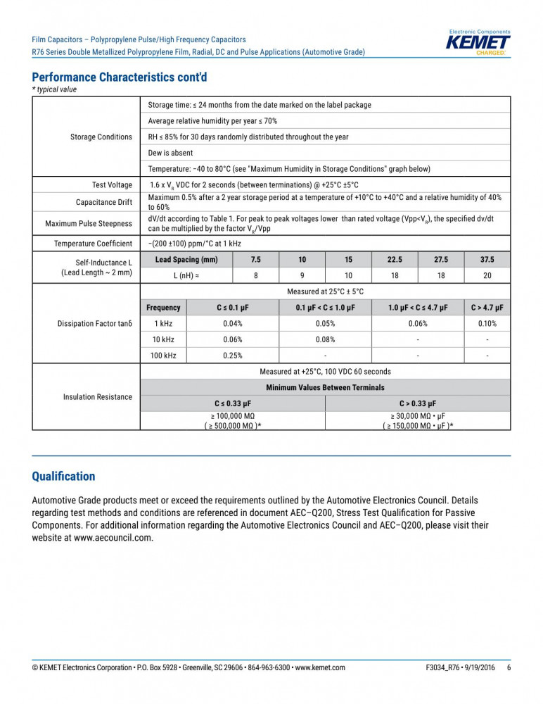 KEMET R76 datasheet page 6