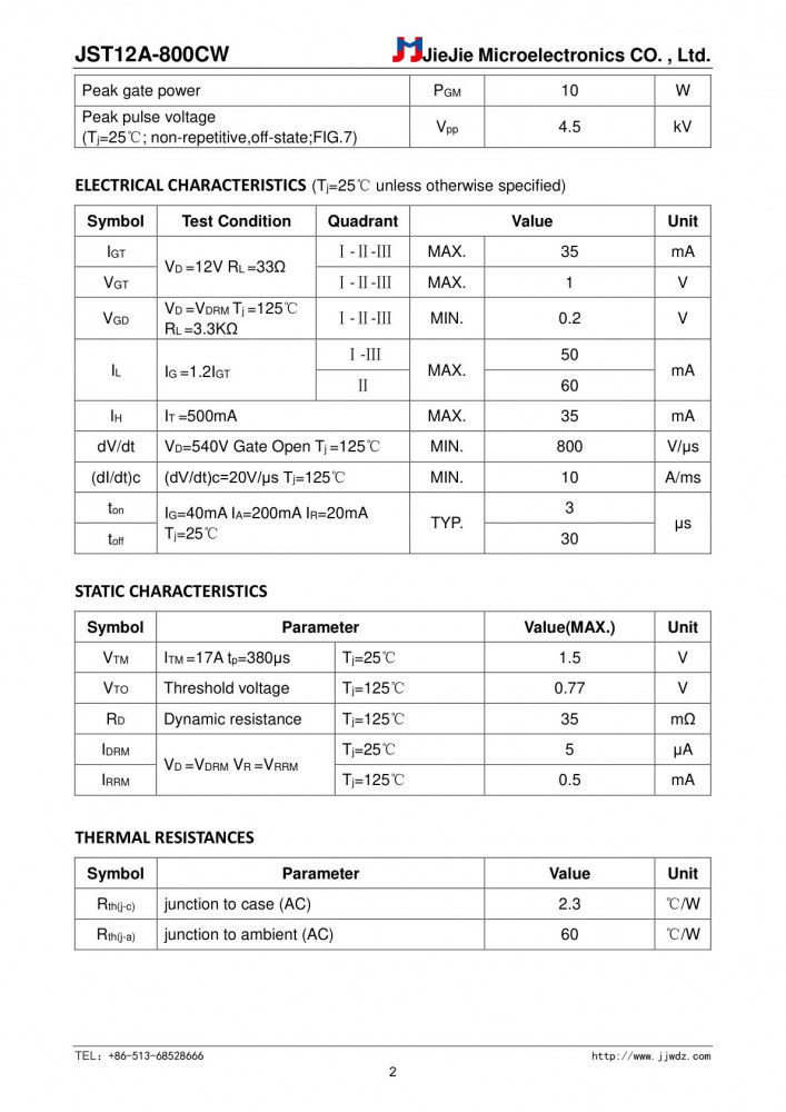 JST12A-800CW datasheet page 2