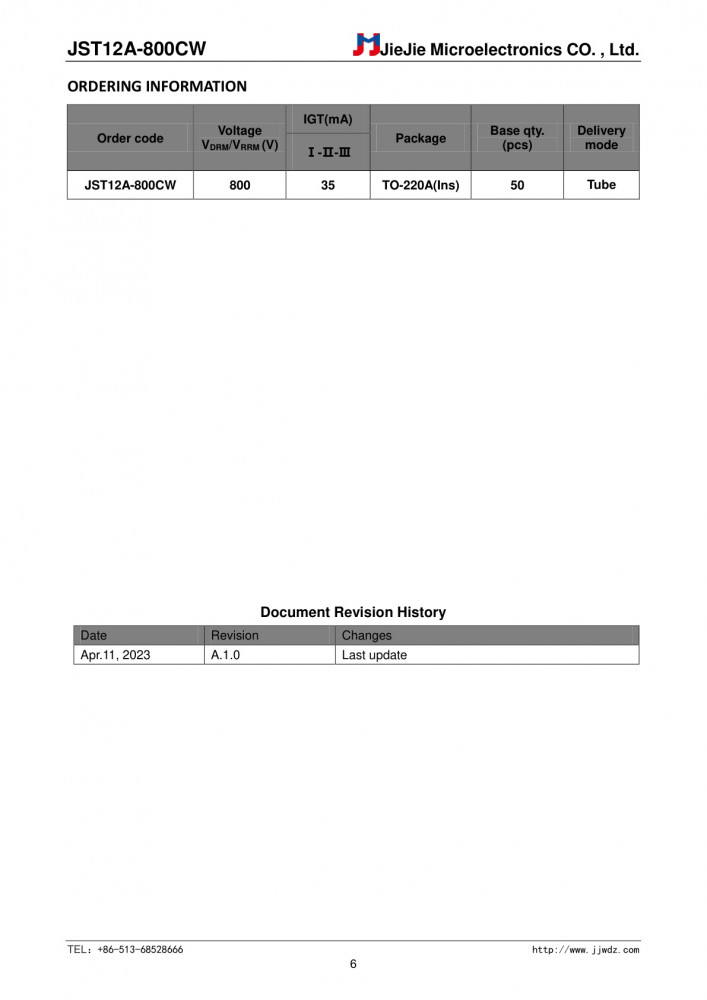 JST12A-800CW datasheet page 6
