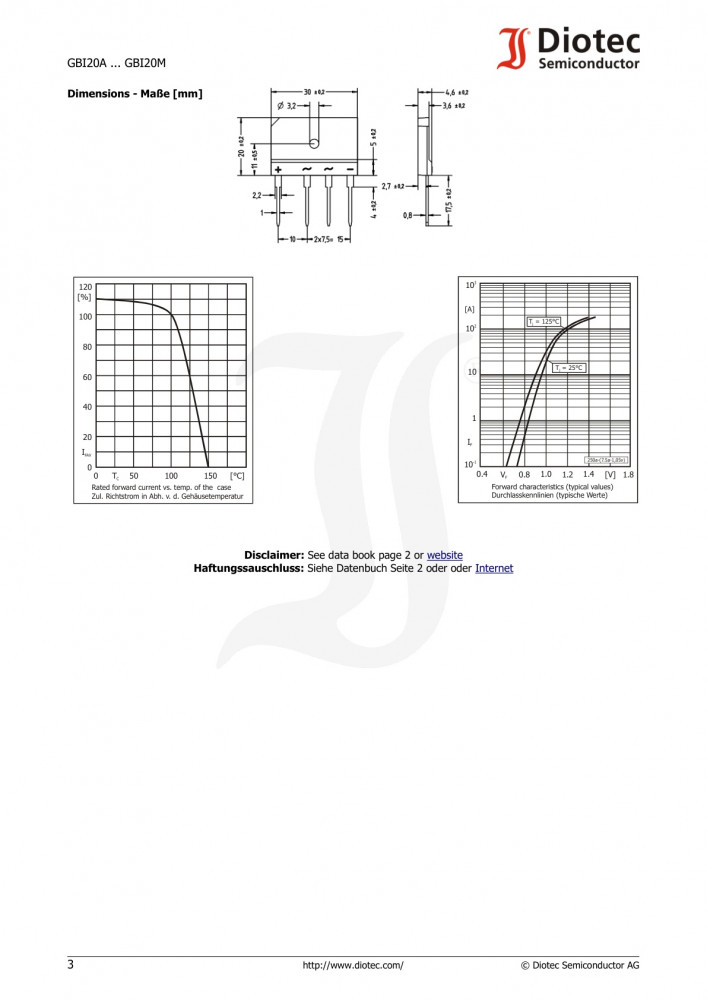 GBI20G datasheet page 3