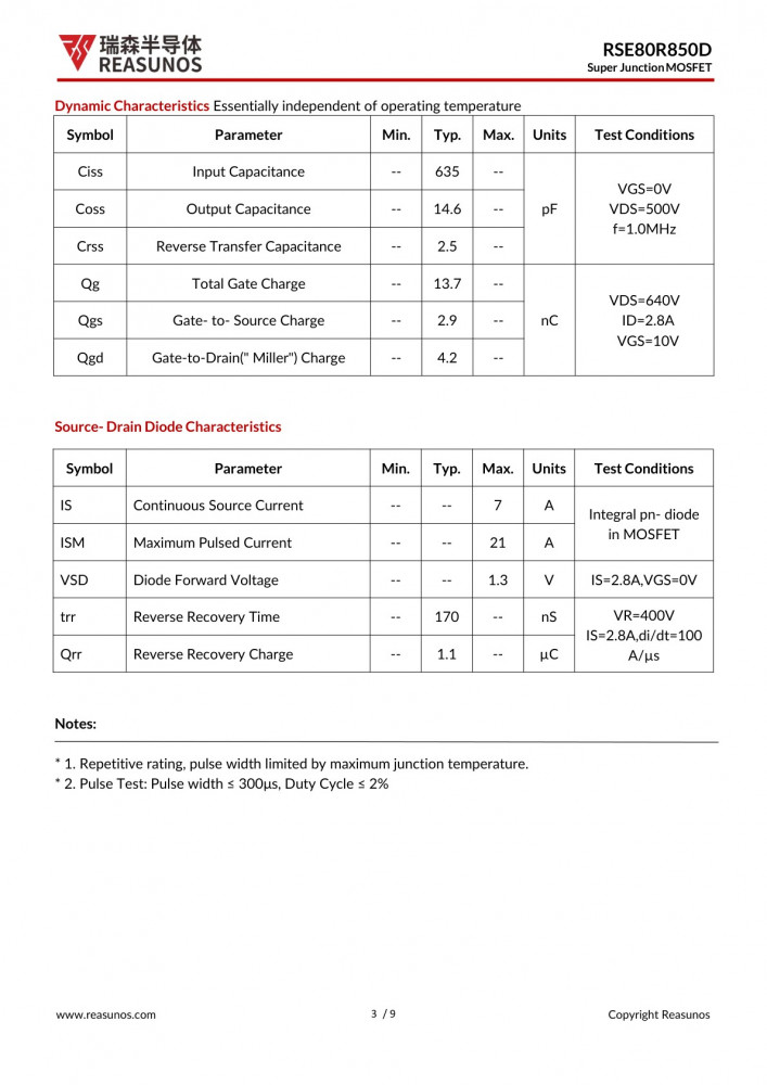 RSE80R850D datasheet page 3