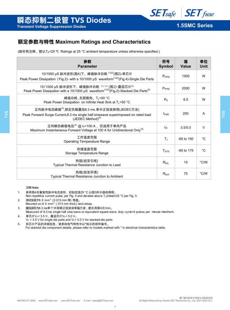 1.5SMC18CA datasheet page 3