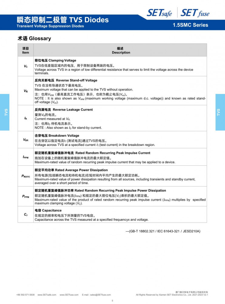 1.5SMC18CA datasheet page 5