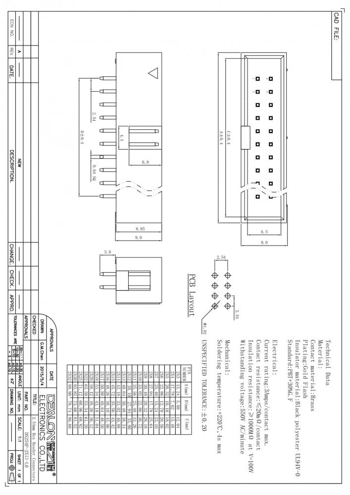 DEALON DS254P-2X5-L0 technical drawing