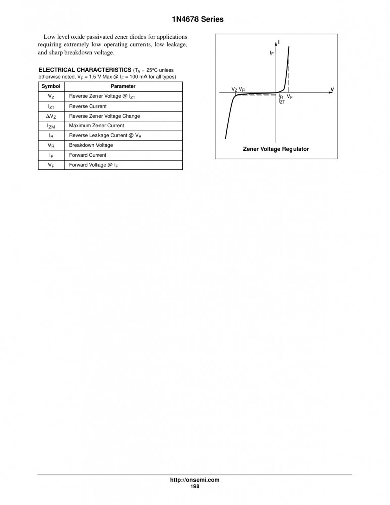 1N4693 datasheet page 2