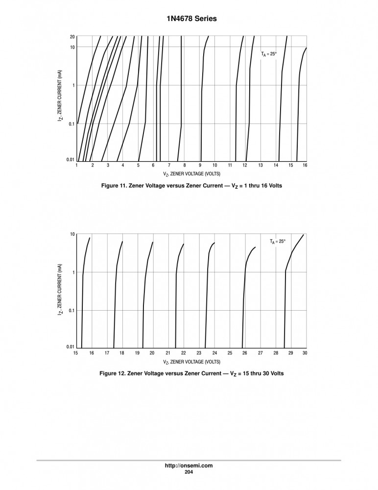 1N4693 datasheet page 8