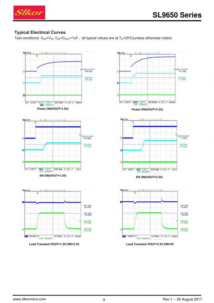 SL9650 datasheet page 9