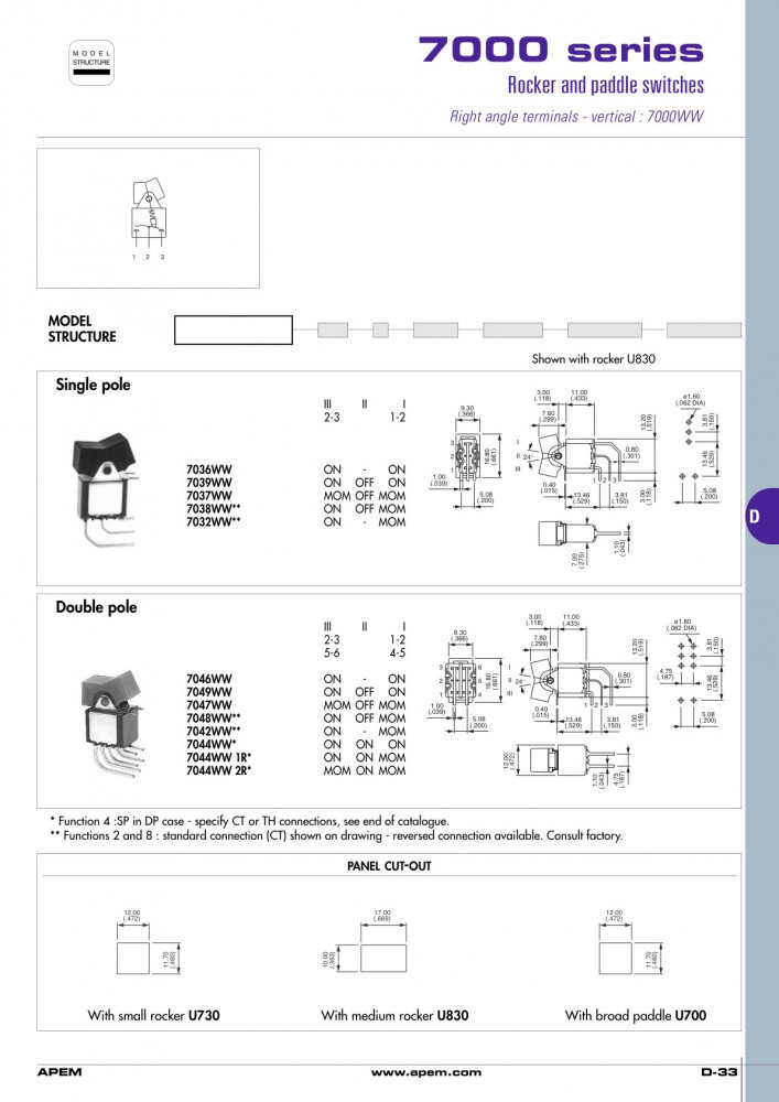 APEM technical document page 10