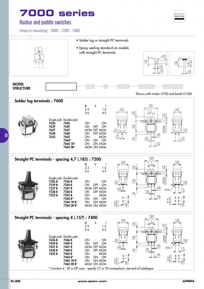 APEM technical document page 5