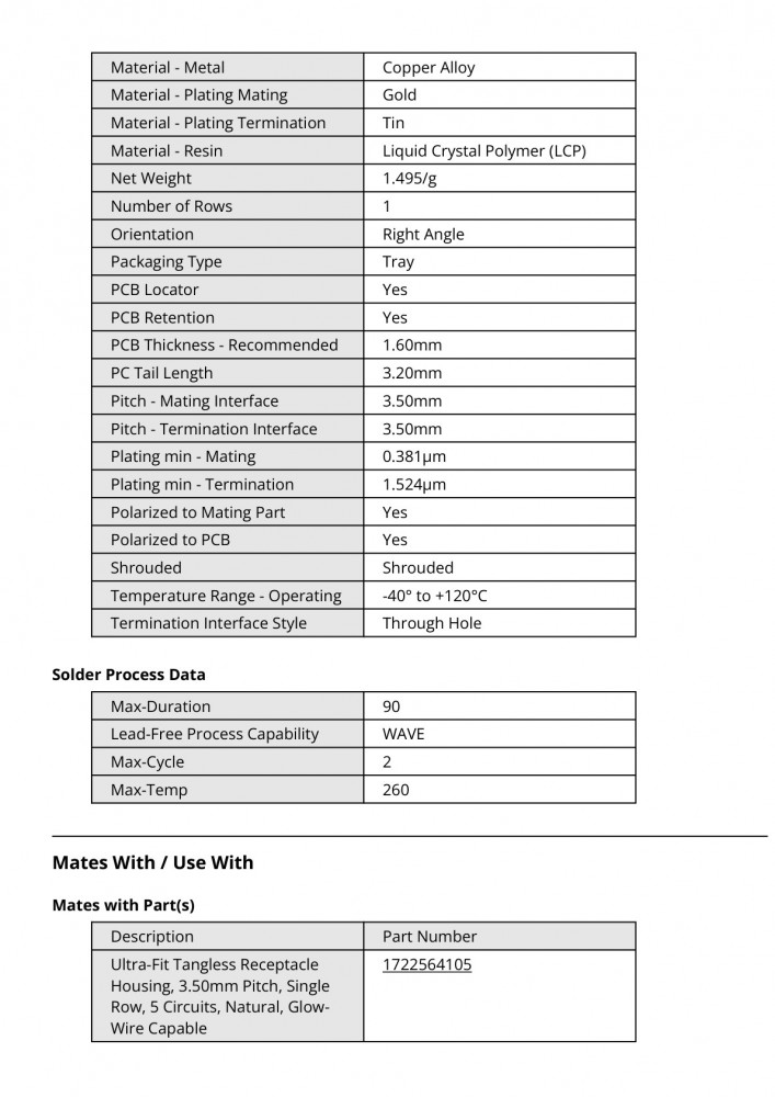 Product document page 3
