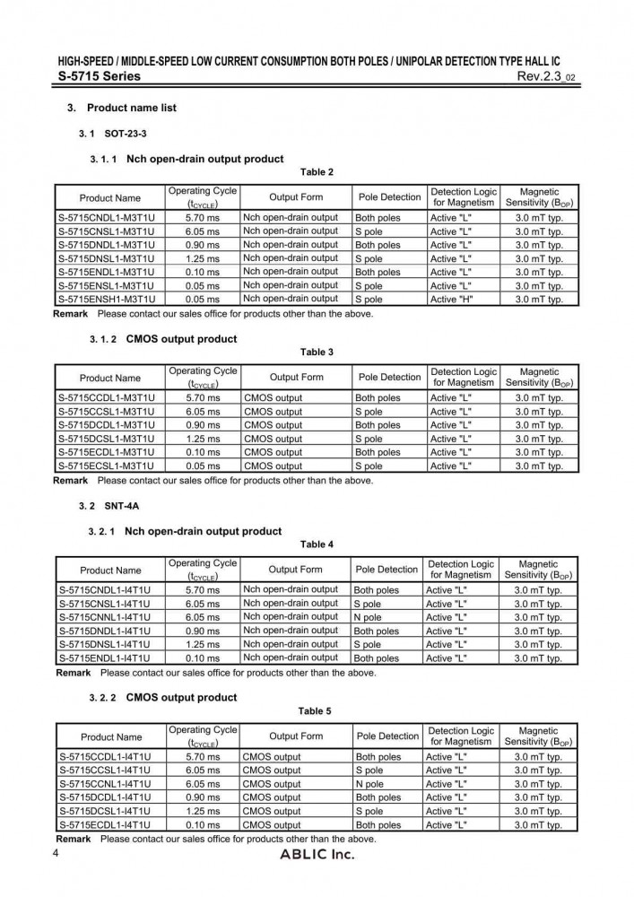 S-5715 datasheet page 4