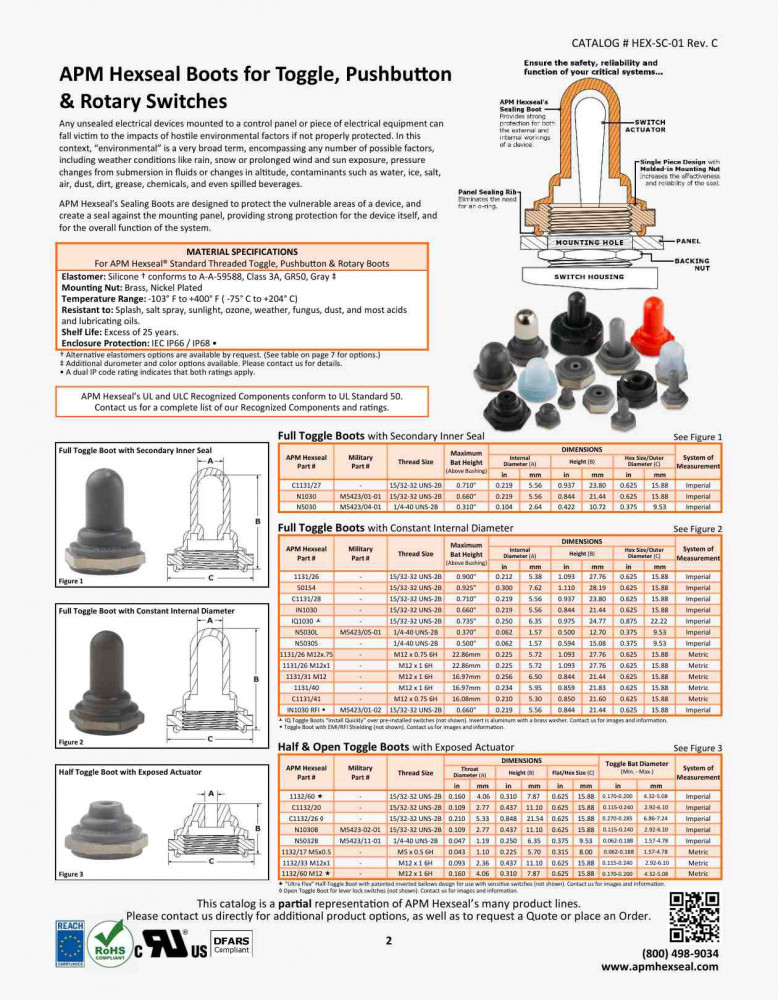 APM Hexseal technical document page 2