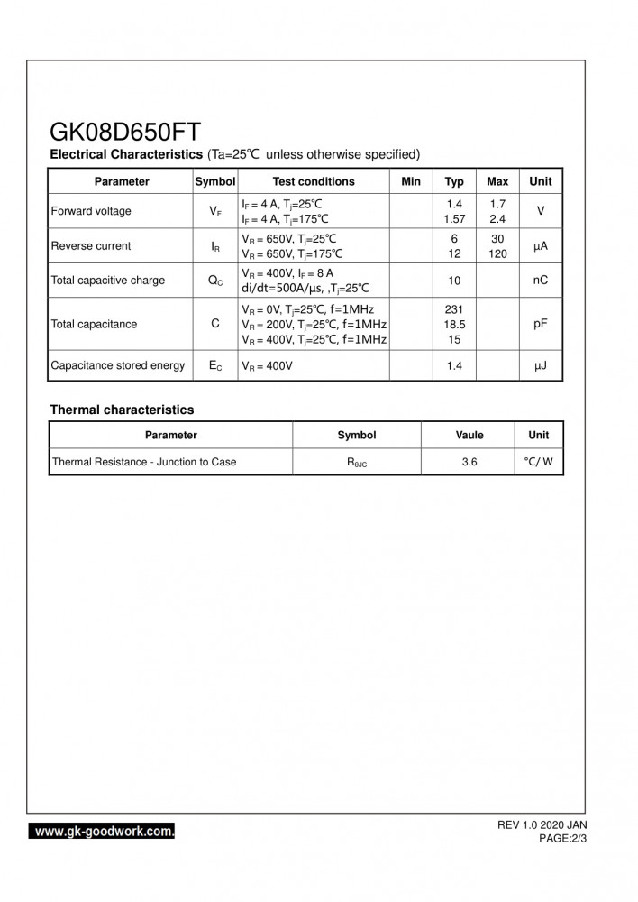 GK08D650FT datasheet page 2