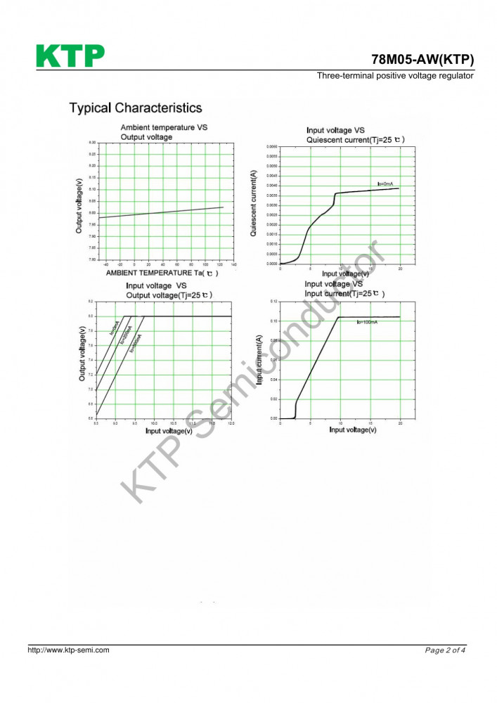 78M05-AW(KTP) datasheet page 2
